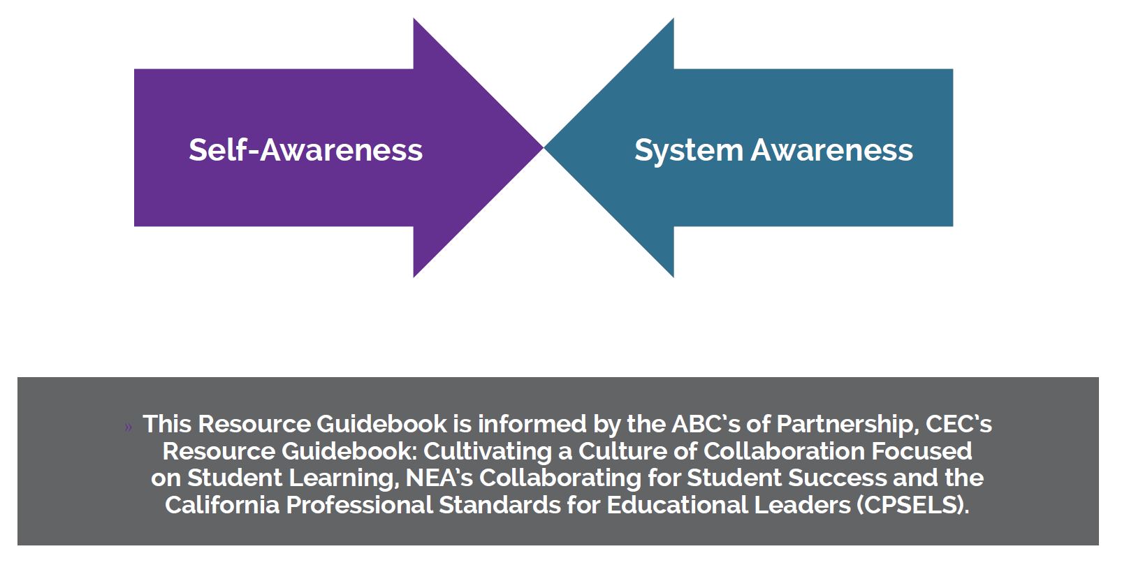 California Labor Management Initiative - Californians Dedicated to ...