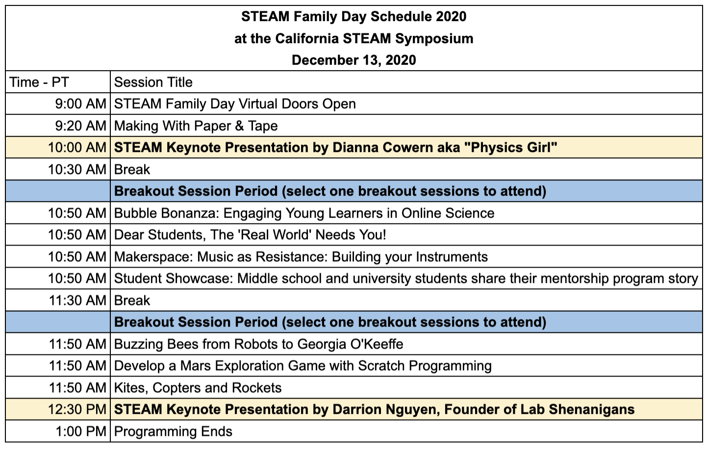 STEAM Family Day - Californians Dedicated to Education Foundation